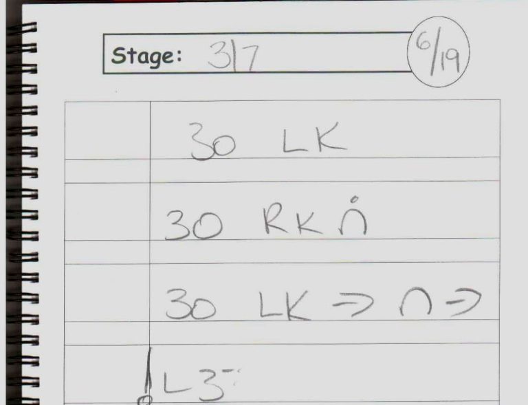 Rally Navigator Training for the most important part of any rally team